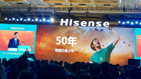 Hisense Revenue Share 2025: Hisense Globalization Strategy – RYWXSV