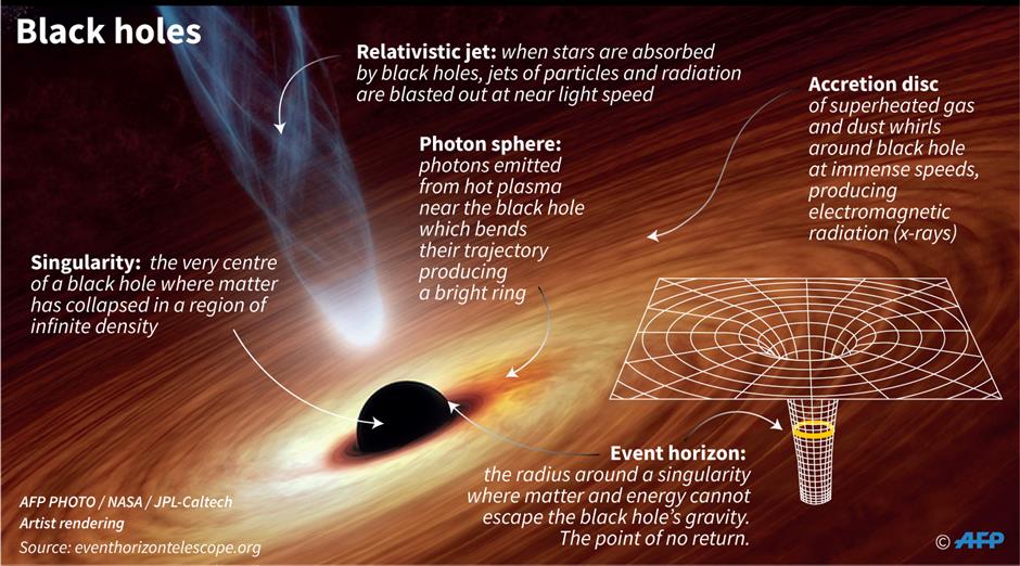 Did Interstellar Get It Right SHINE News Did Interstellar Get It Right SHINE News