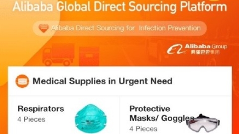Alibaba opens global e-platform for direct procurement of medical ...