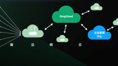 QingCloud betting on booming opportunities - SHINE News