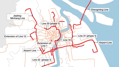 City News Services 城市资讯服务商