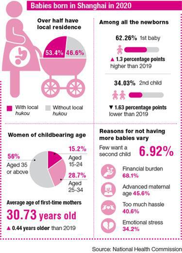 City News Services 城市资讯服务商