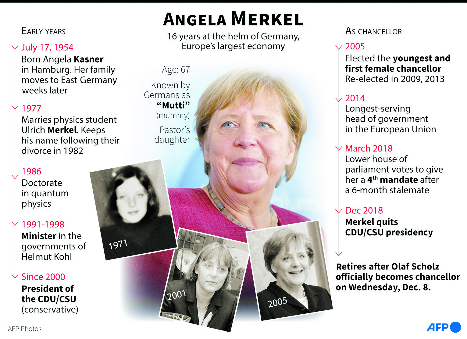 City News Services 城市资讯服务商