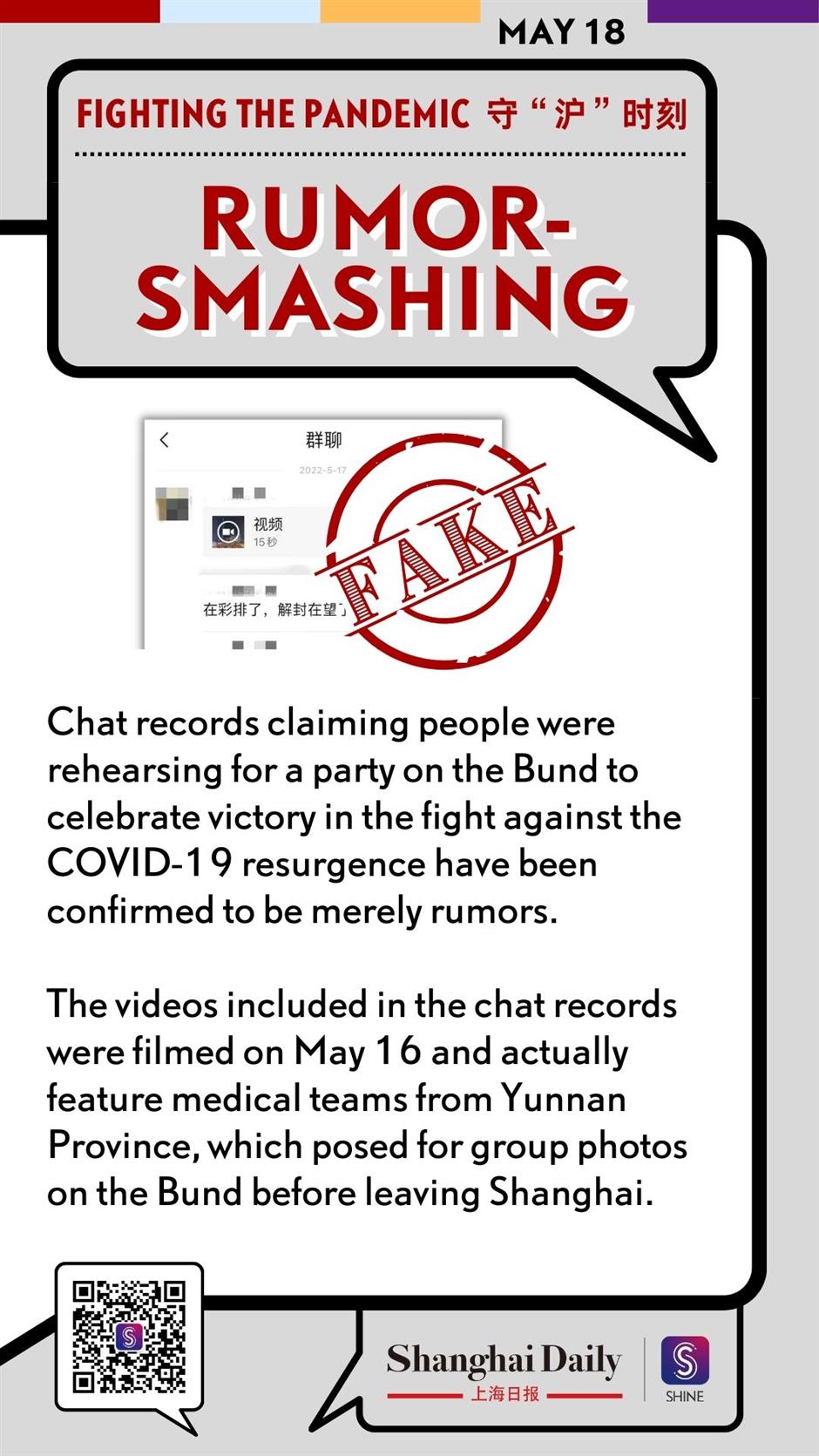Fighting the Pandemic: News and tips on May 18 - SHINE News
