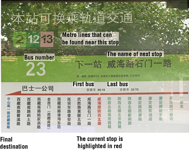 City News Services 城市资讯服务商