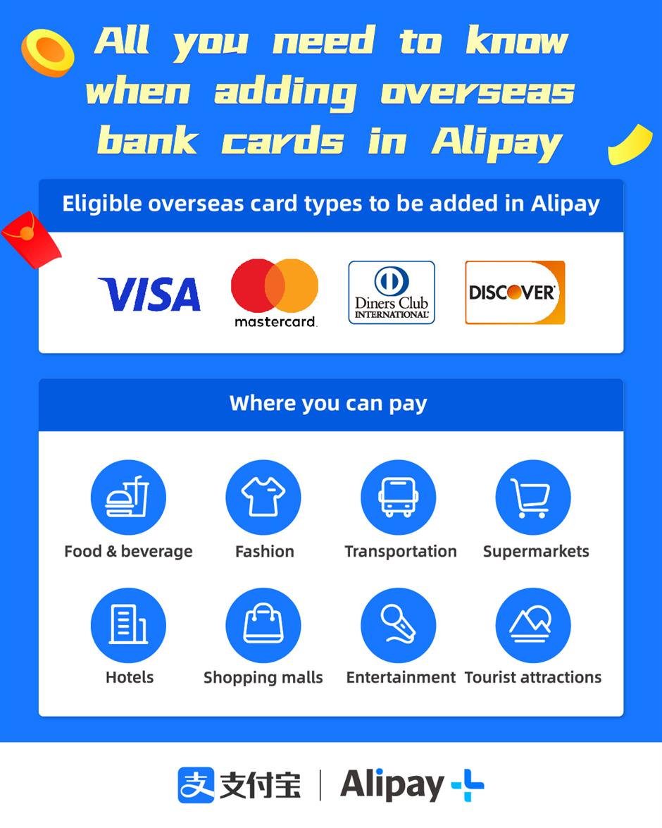 Guideline, FAQs about linking overseas bank cards to Alipay - City News ...