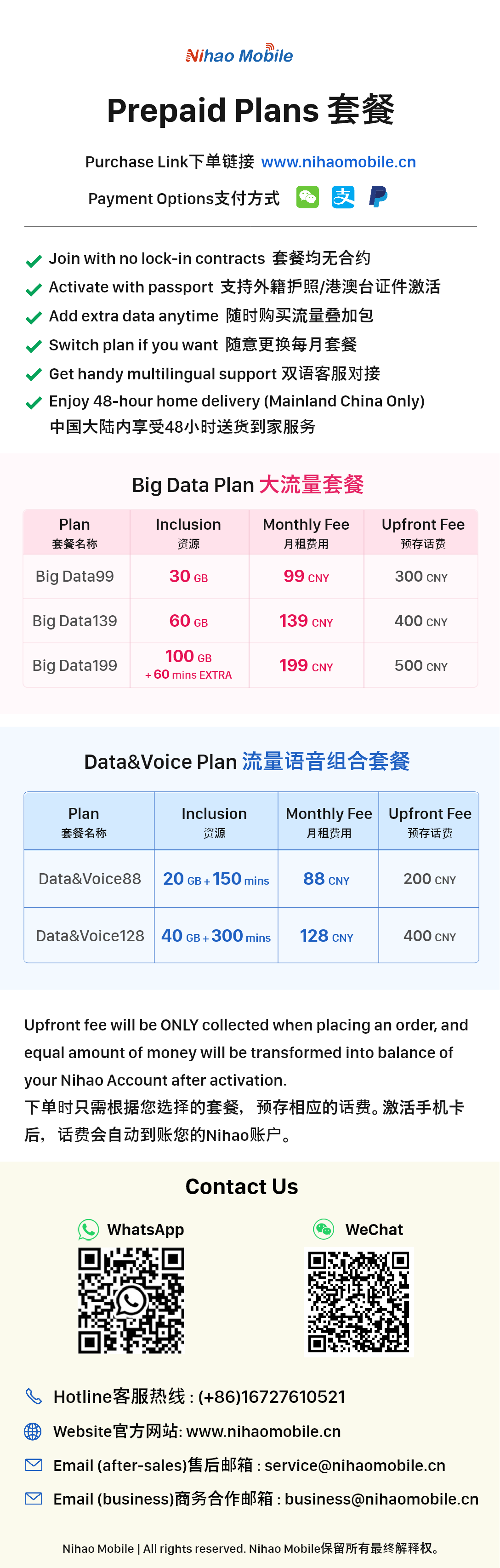 How to get and activate a Nihao Mobile SIM card - City News Service