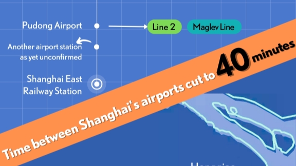 Link line to cut time between Shanghai's airports to 40 minutes - City ...